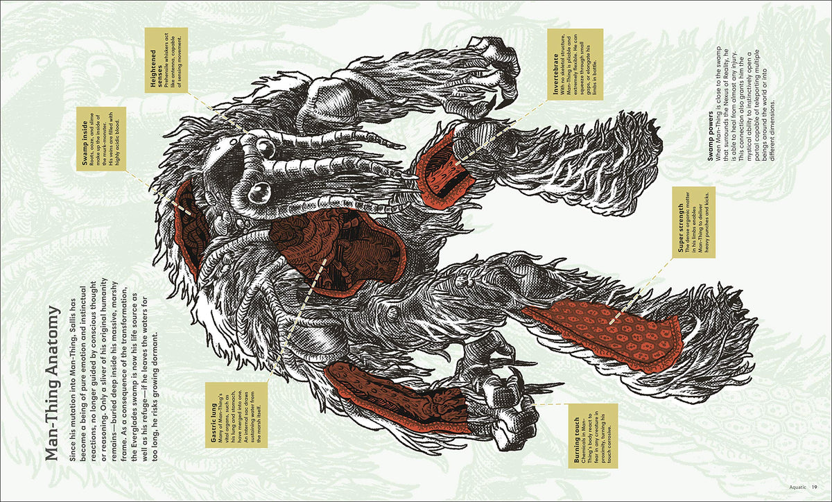 Marvel Monsters: Creatures Of The Marvel Universe Explored – The SOOG
